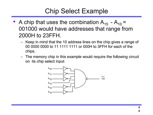 Chapter 2 8085 Microprocessor Architecture And Microcomputer Systems Pdf Operating Systems