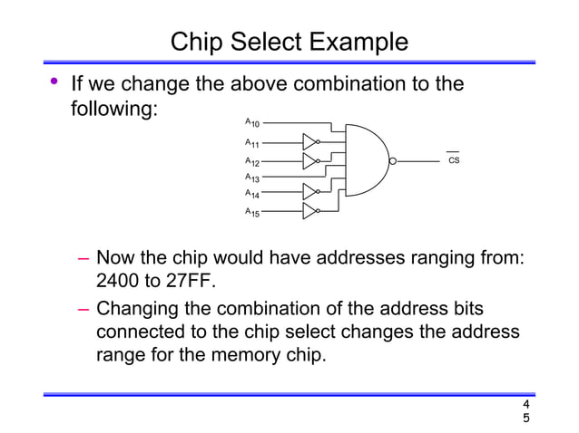Chapter 2 8085 Microprocessor Architecture And Microcomputer Systems Pdf Operating Systems