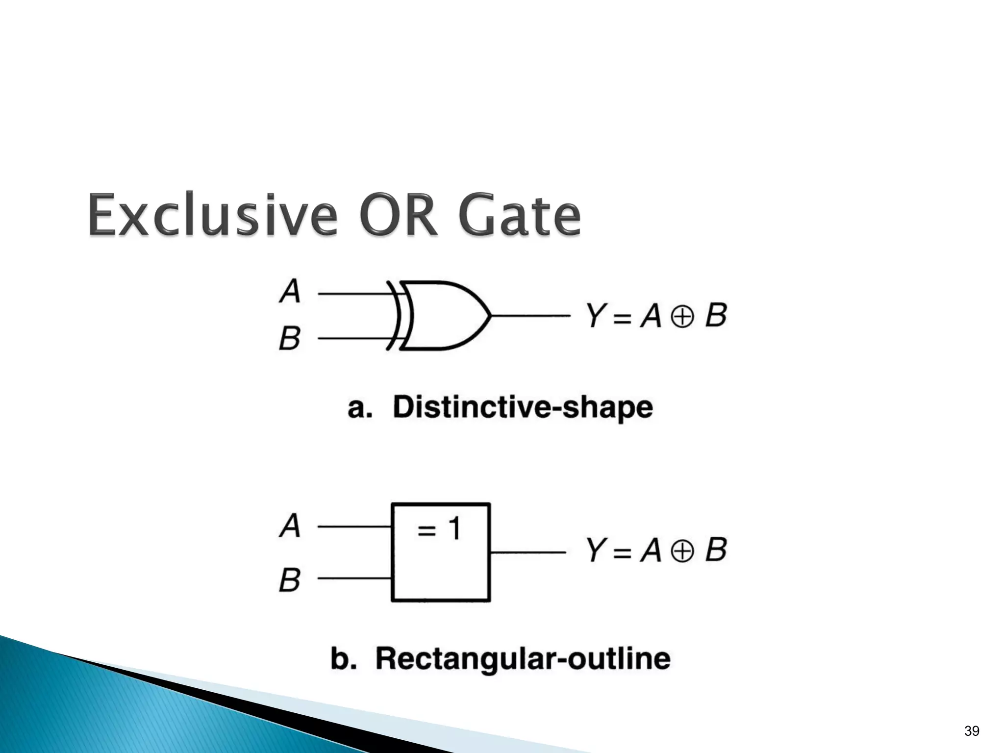 Chapter 02 Logic Functions and Gates | PPT
