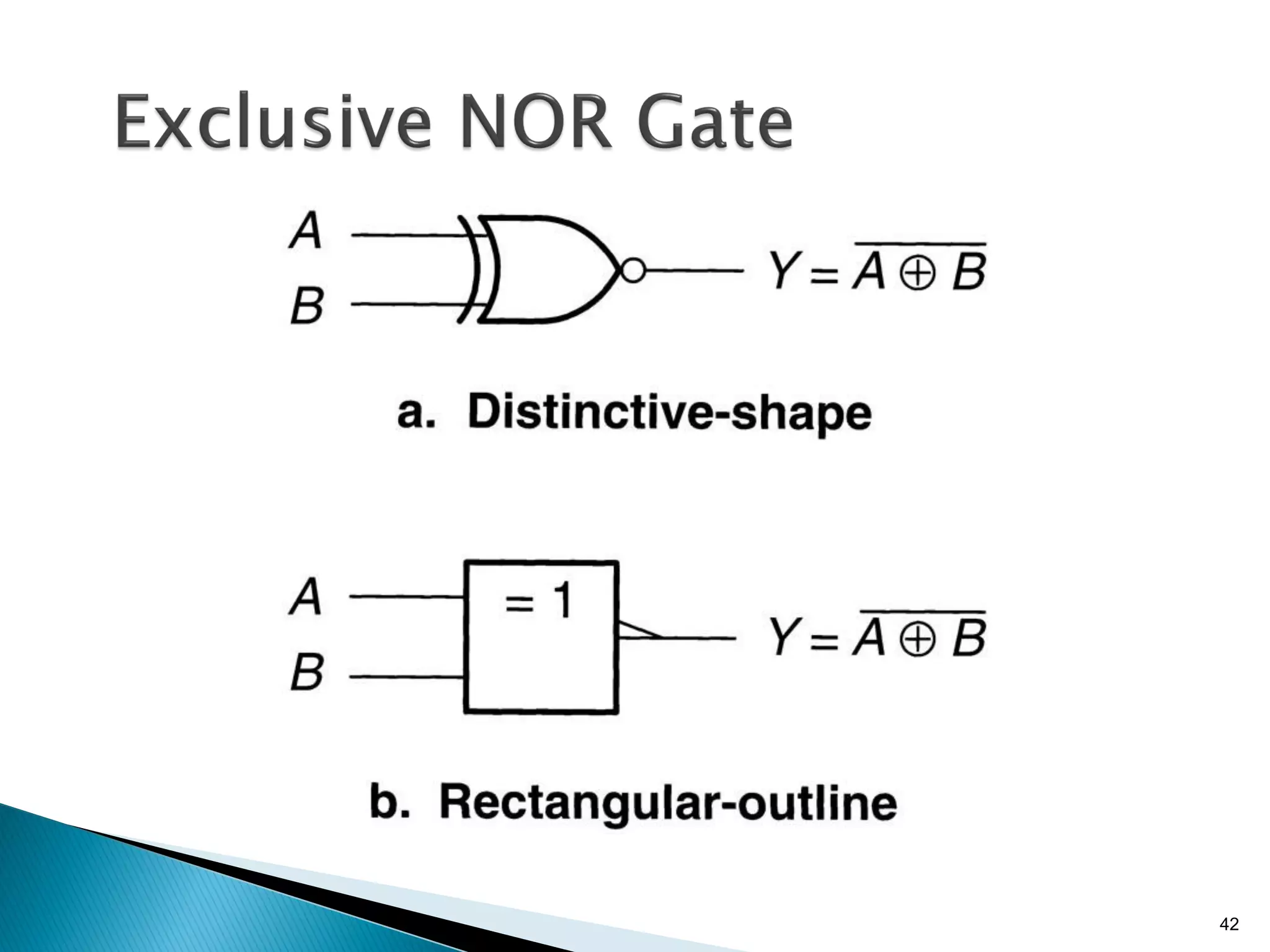 Chapter 02 Logic Functions and Gates | PPT