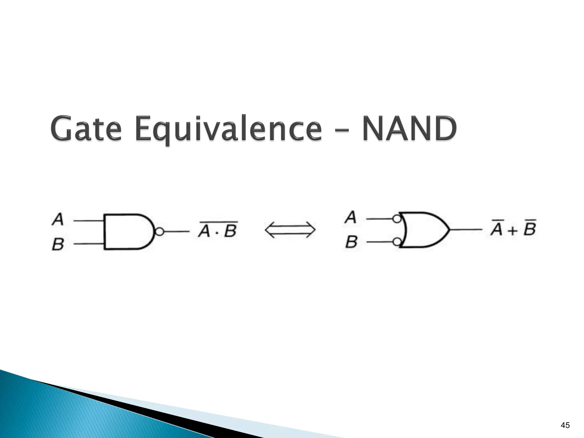 Chapter 02 Logic Functions and Gates | PPT