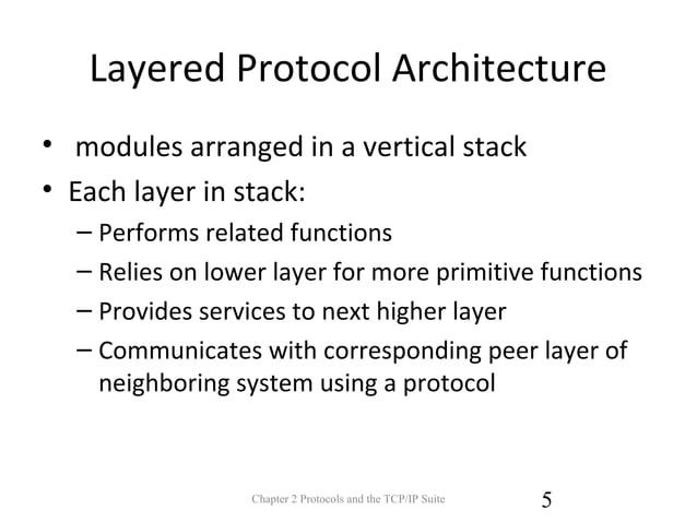 protocol and the TCP/IP suite Chapter 02 | PPT | Computer Networking | Computing