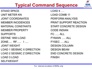 Chapter02.structural design using staad pro | PDF