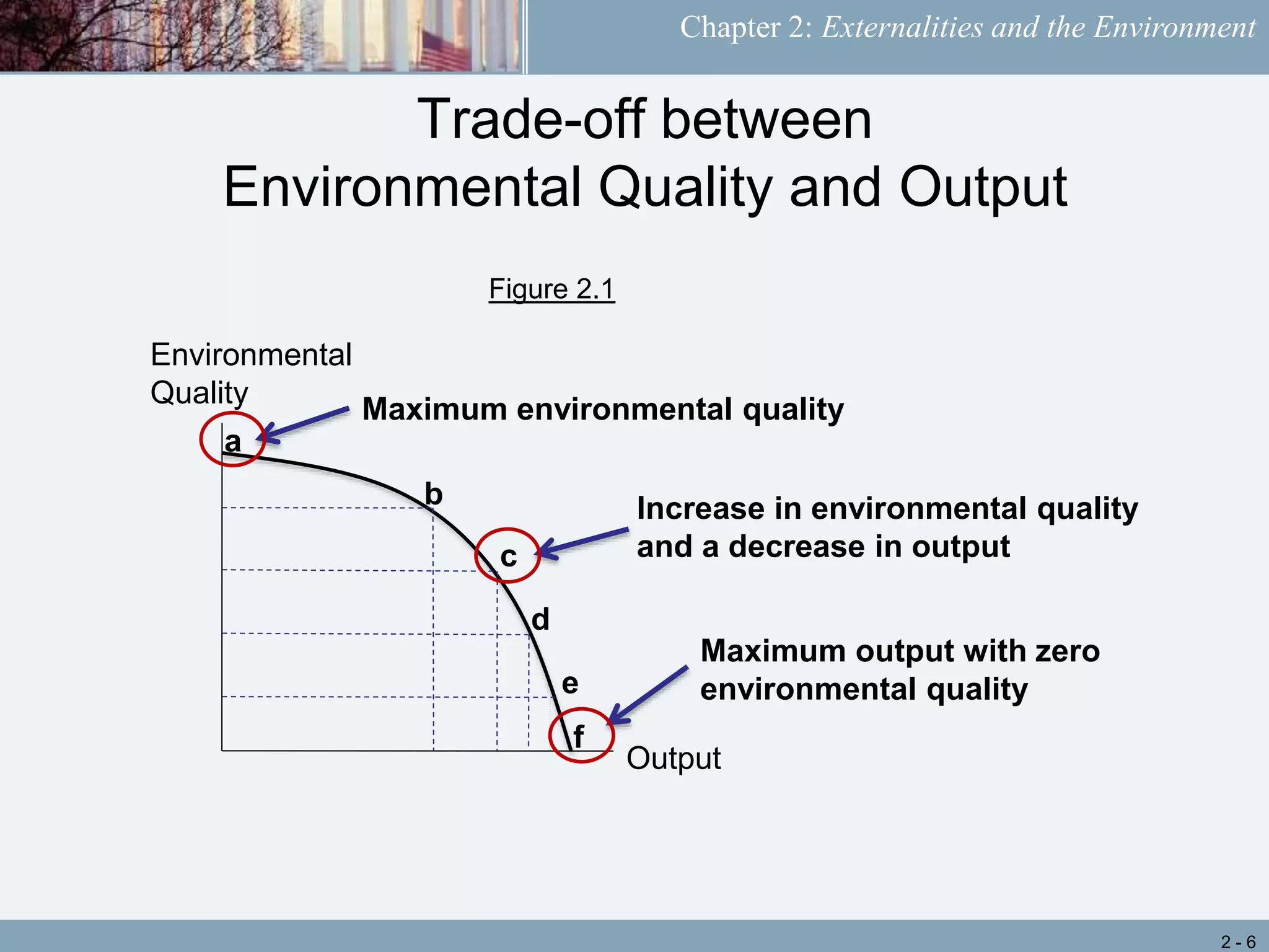 Chapter02.ppt | Environmental Services Industry | Industries