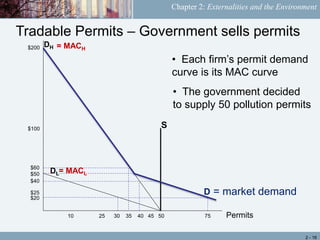 Chapter02.ppt | Environmental Services Industry | Industries