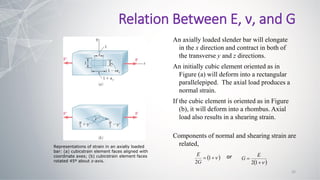Chapter 02.pdf | Physics | Science