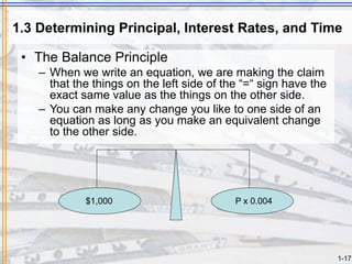 introduction to simple interest and valuing to financial assets | PPT