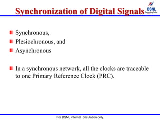 Chapter02.SDH Overview Protection Schemes & CPE.pdf