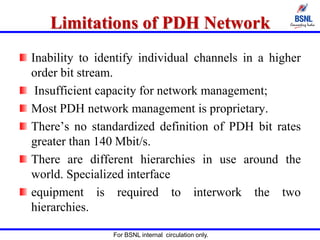Chapter02.SDH Overview Protection Schemes & CPE.pdf