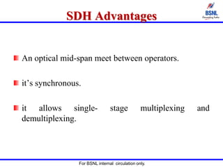 Chapter02.SDH Overview Protection Schemes & CPE.pdf