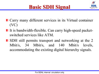 Chapter02.SDH Overview Protection Schemes & CPE.pdf