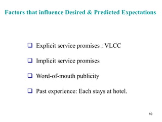 Service Marketing - Perception and expectation of services | PPT