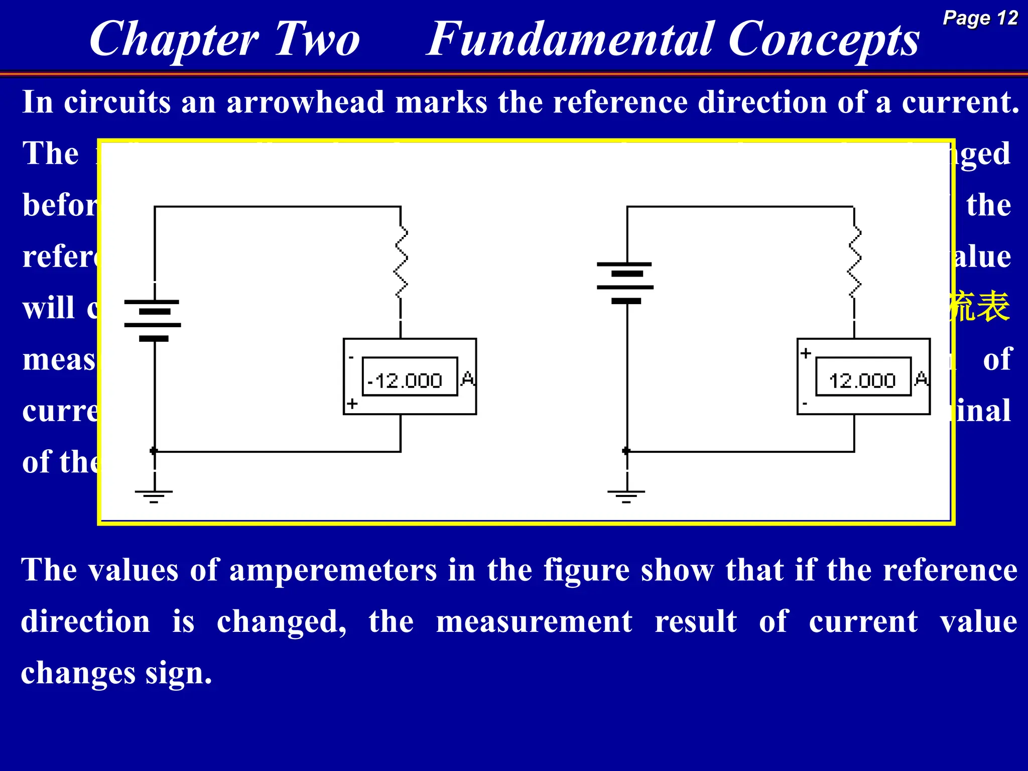 Fundamental concepts of electrical engineering | PPT