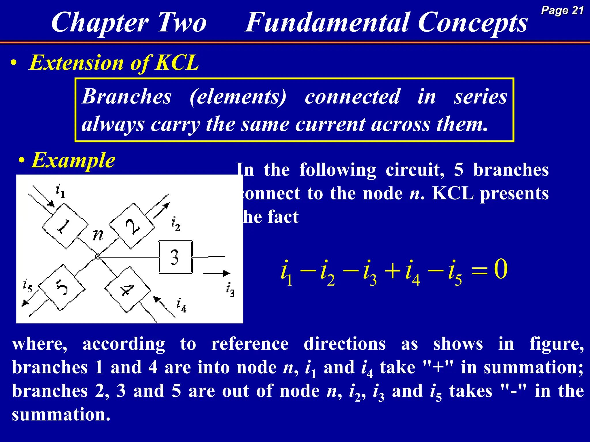 Fundamental concepts of electrical engineering | PPT