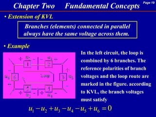 Fundamental concepts of electrical engineering | PPT
