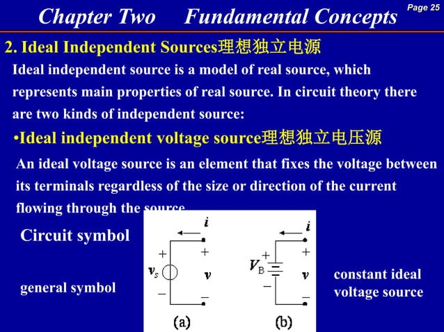 Fundamental concepts of electrical engineering | PPT