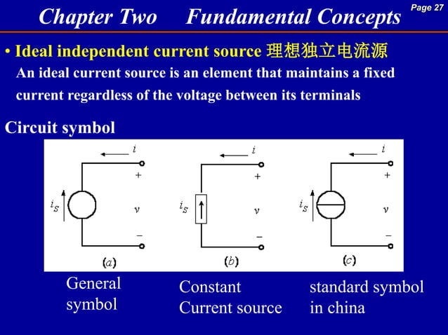 Fundamental concepts of electrical engineering | PPT
