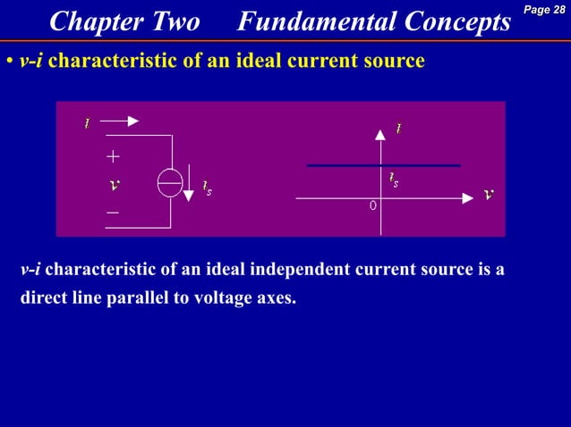 Fundamental concepts of electrical engineering | PPT