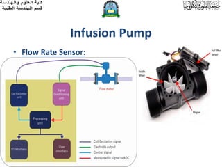 Chapter 0الللااالللللللللللللللللل2.pptx
