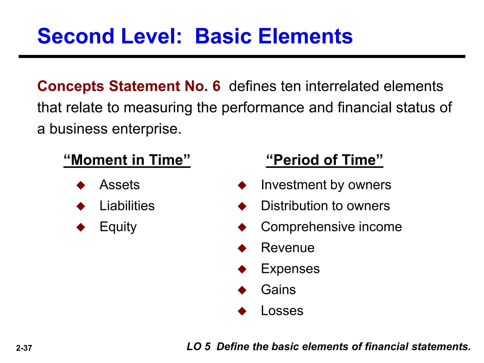chapter 02.ppt intermediate accounting chapter 02 | PPT