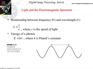 Chapter02.ppt of Image processing and Applications | PPT
