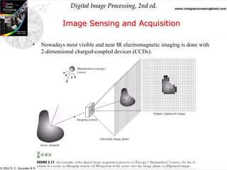 Chapter02.ppt of Image processing and Applications | PPT