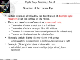 Chapter02.ppt of Image processing and Applications | PPT