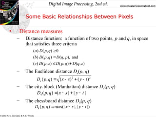 Chapter02.ppt of Image processing and Applications | PPT