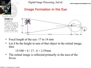 Chapter02.ppt of Image processing and Applications | PPT