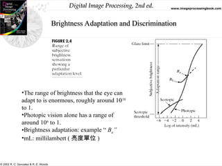 Chapter02.ppt of Image processing and Applications | PPT