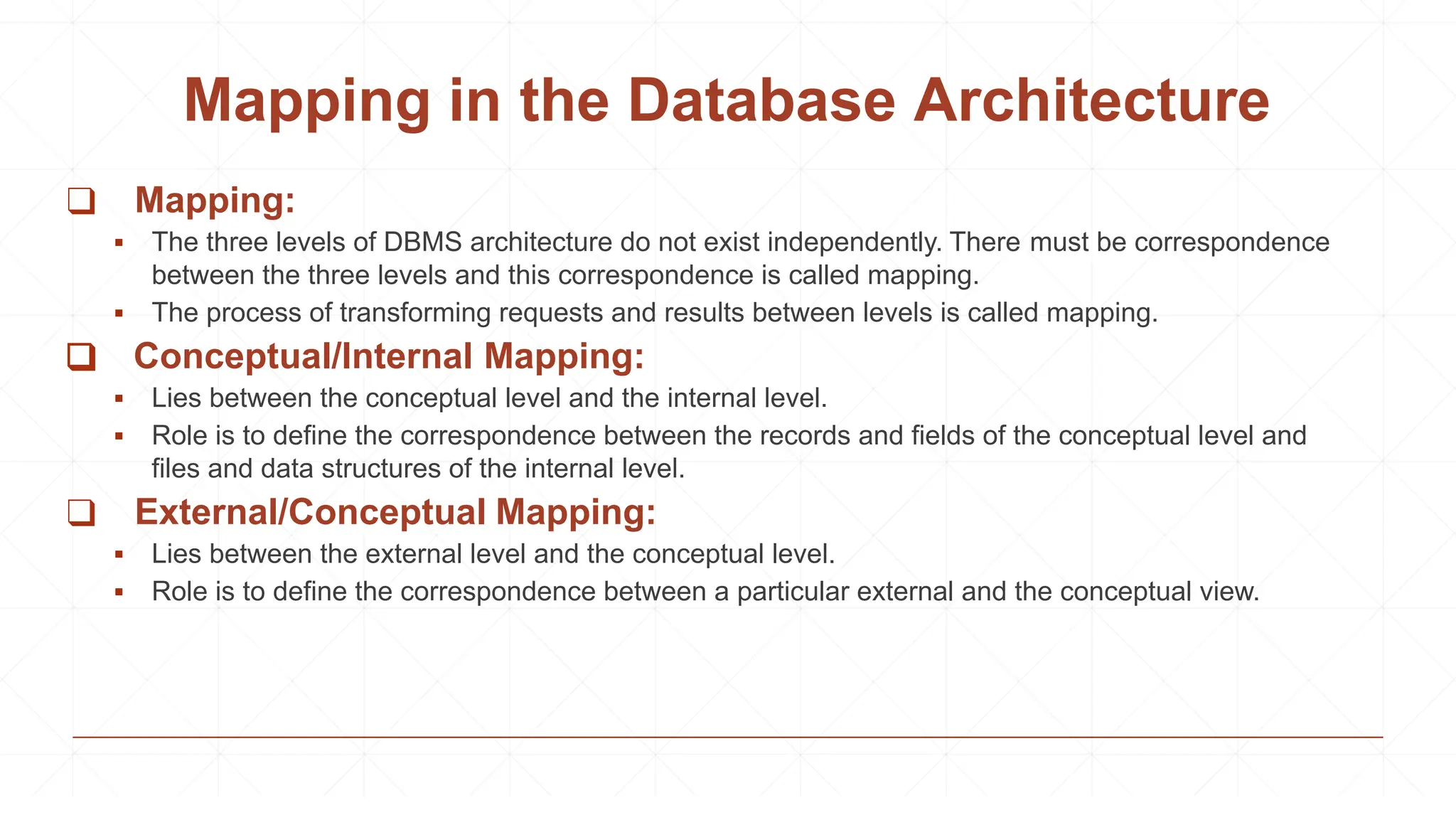 Chapter 02.pdf databse schema architecture | PPT