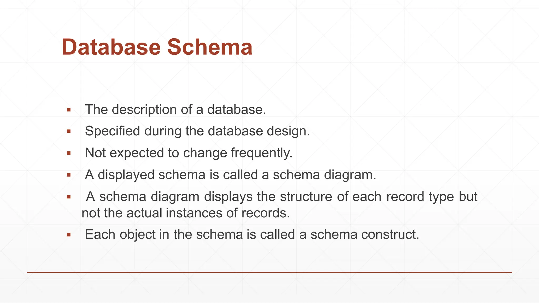 Chapter 02.pdf databse schema architecture | PPT