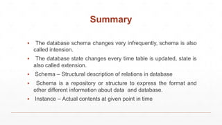 Chapter 02.pdf databse schema architecture | PPT