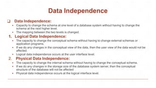 Chapter 02.pdf databse schema architecture | PPT