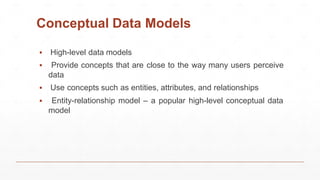 Chapter 02.pdf databse schema architecture | PPT