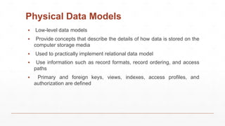 Chapter 02.pdf databse schema architecture | PPT