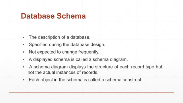 Chapter 02.pdf databse schema architecture | PPT