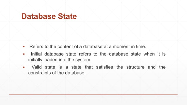 Chapter 02.pdf databse schema architecture | PPT