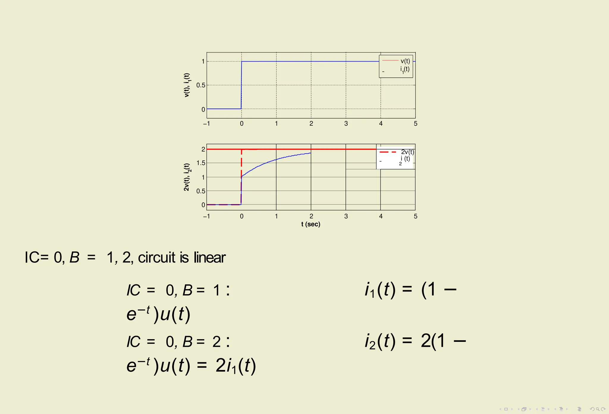 signals and systems using matlab ch2.pptx