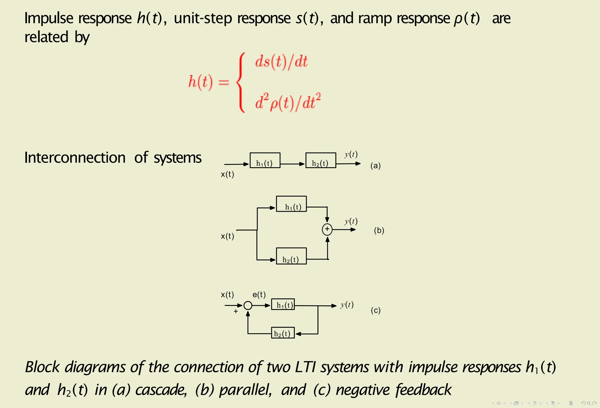 signals and systems using matlab ch2.pptx