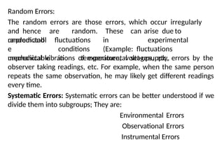 Types of Errors in Pharmaceutical Analysis.pptx