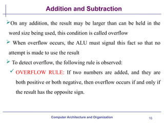computer architecture introduction Chapter_02.pptx