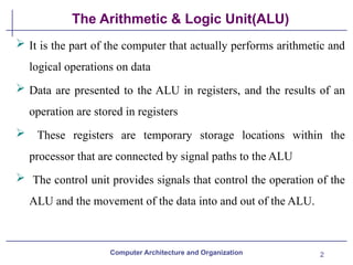 computer architecture introduction Chapter_02.pptx