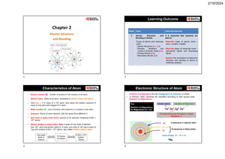 CHAPTER 02-Atomic Structure and Bonding .pdf