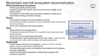 Concept of decentralization - principles and relation to blockchain | PPTX