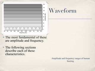 Chapter 02 audio recording - part i | PPT | Digital Audio | Computer ...