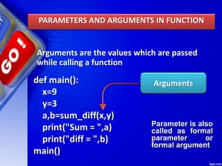 Chapter 02 functions -class xii | PPTX