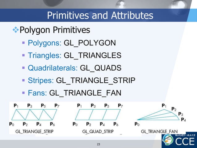 Chapter02 graphics-programming | PPTX