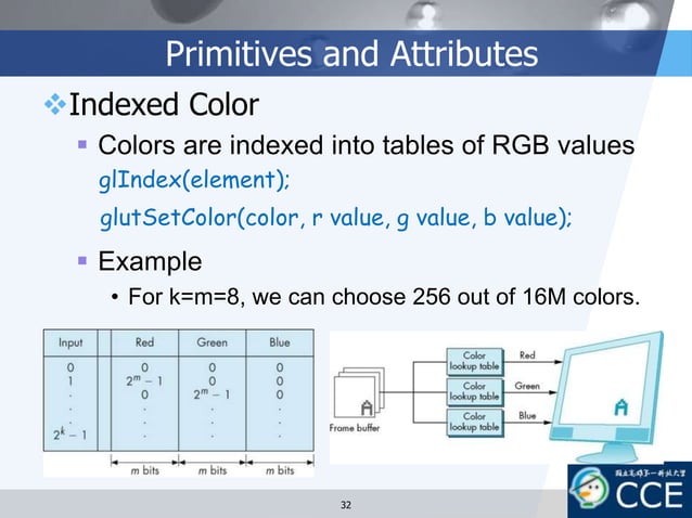 Chapter02 graphics-programming | PPTX