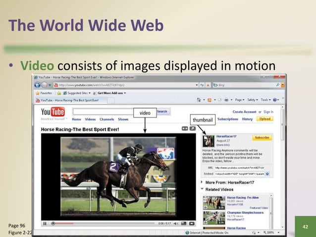 Chapter 02-itc.pptxintroductiontocomputer | PPTX